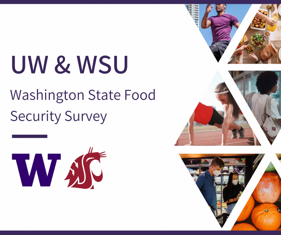 WAFOOD food security survey now open to WA residents | Food Systems ...