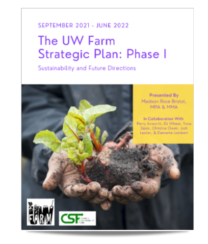 Food Systems students partner with UW Farm on winter capstone projects ...