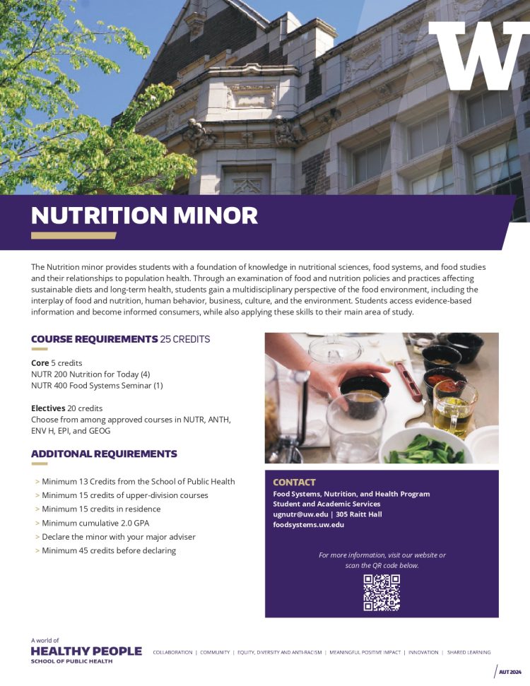 Nutrition Minor Requirements | Food Systems, Nutrition, and Health